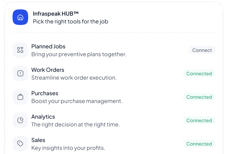 Infraspeak Hub™ • Crie a sua própria plataforma de FM